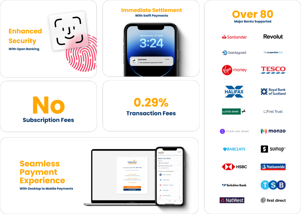 Signup - Trustist Customer Reviews