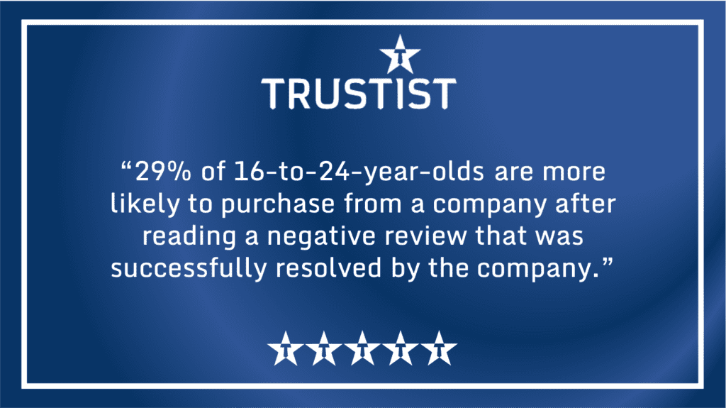 Interesting Facts About Reviews – Part 1 - Trustist Customer Reviews