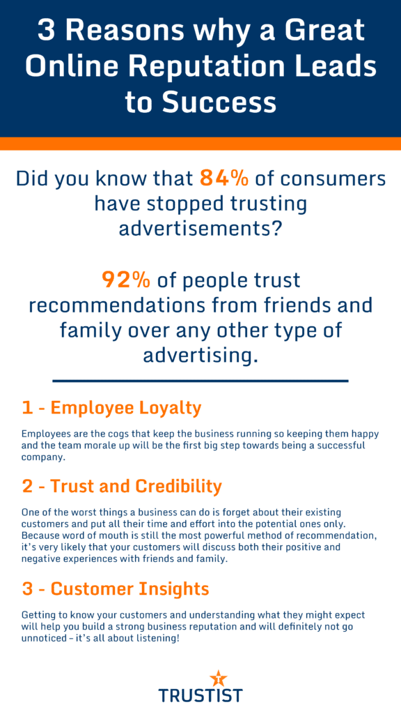 3 Reasons Why A Great Online Reputation Leads To Success In 2025 ...