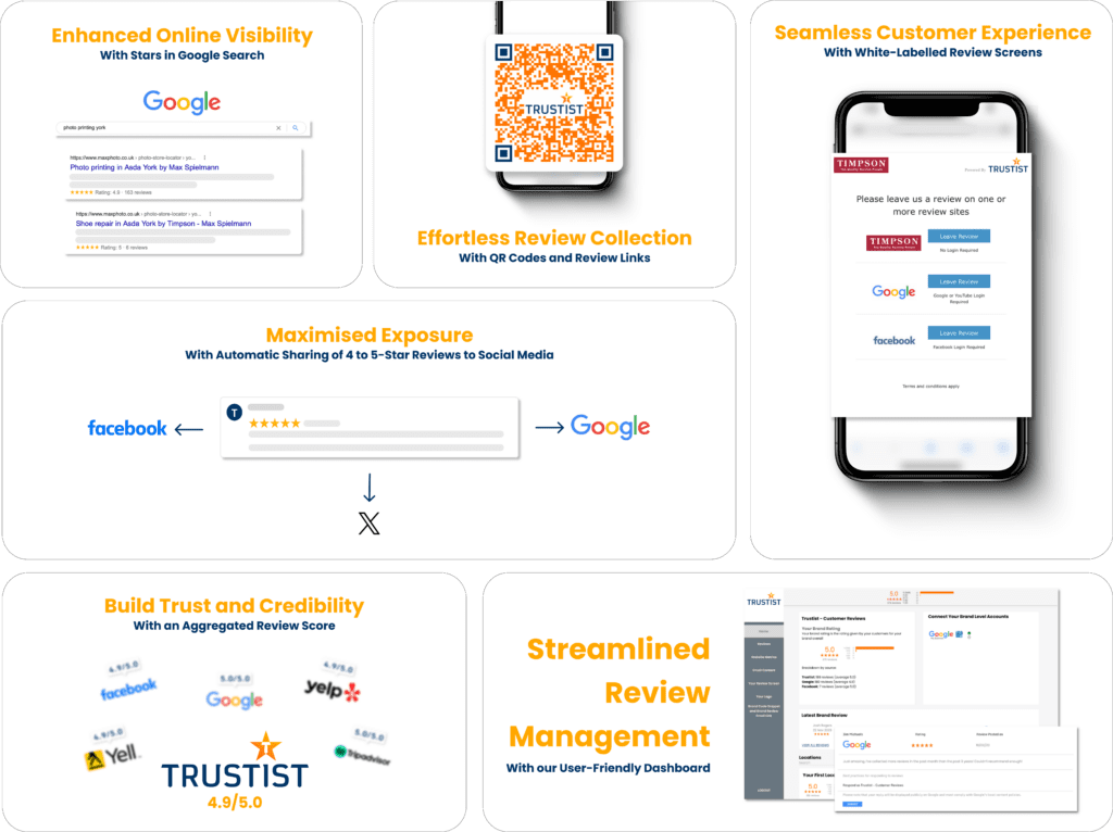 Signup - Trustist Customer Reviews