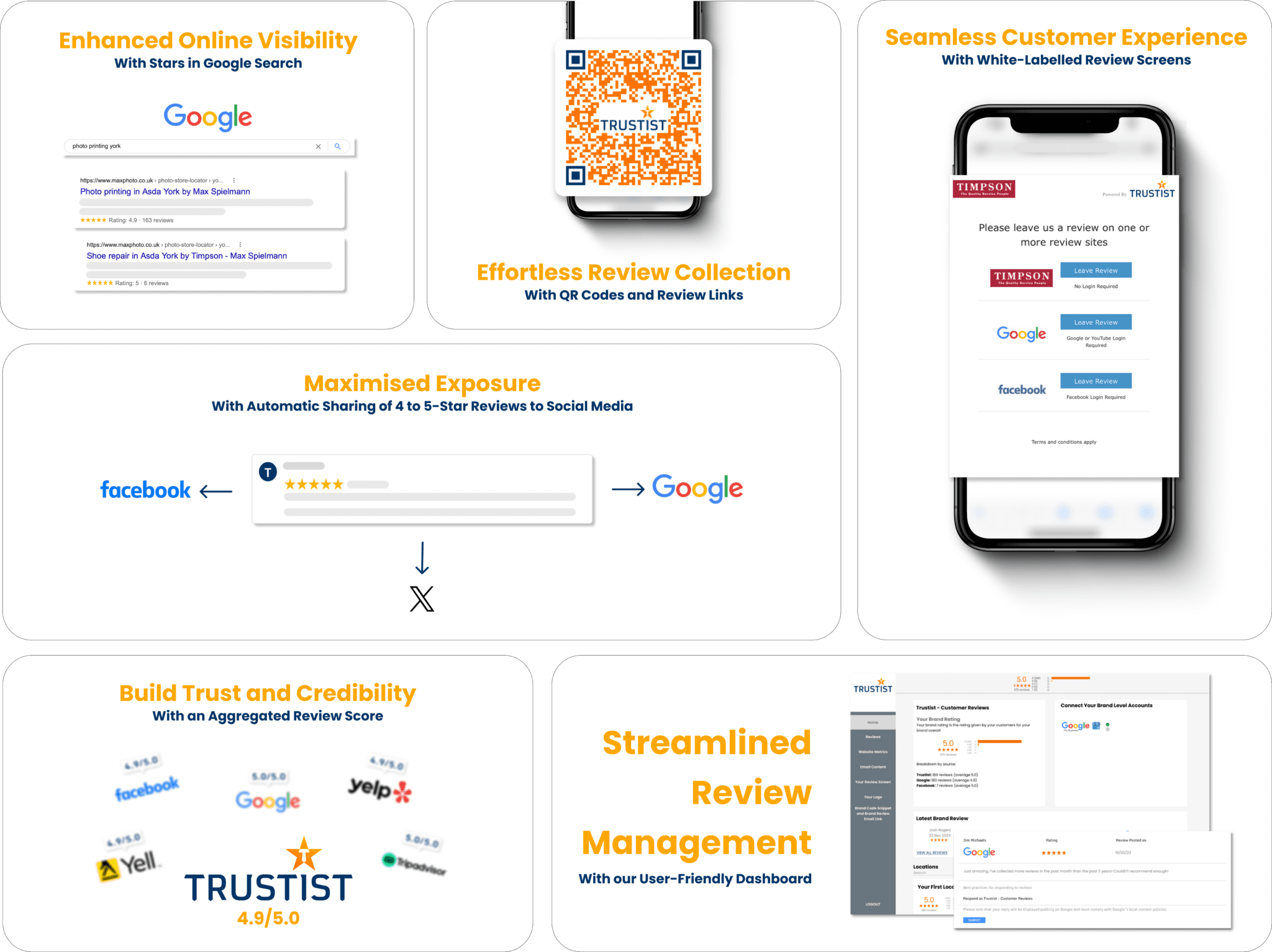 Signup - Trustist Customer Reviews