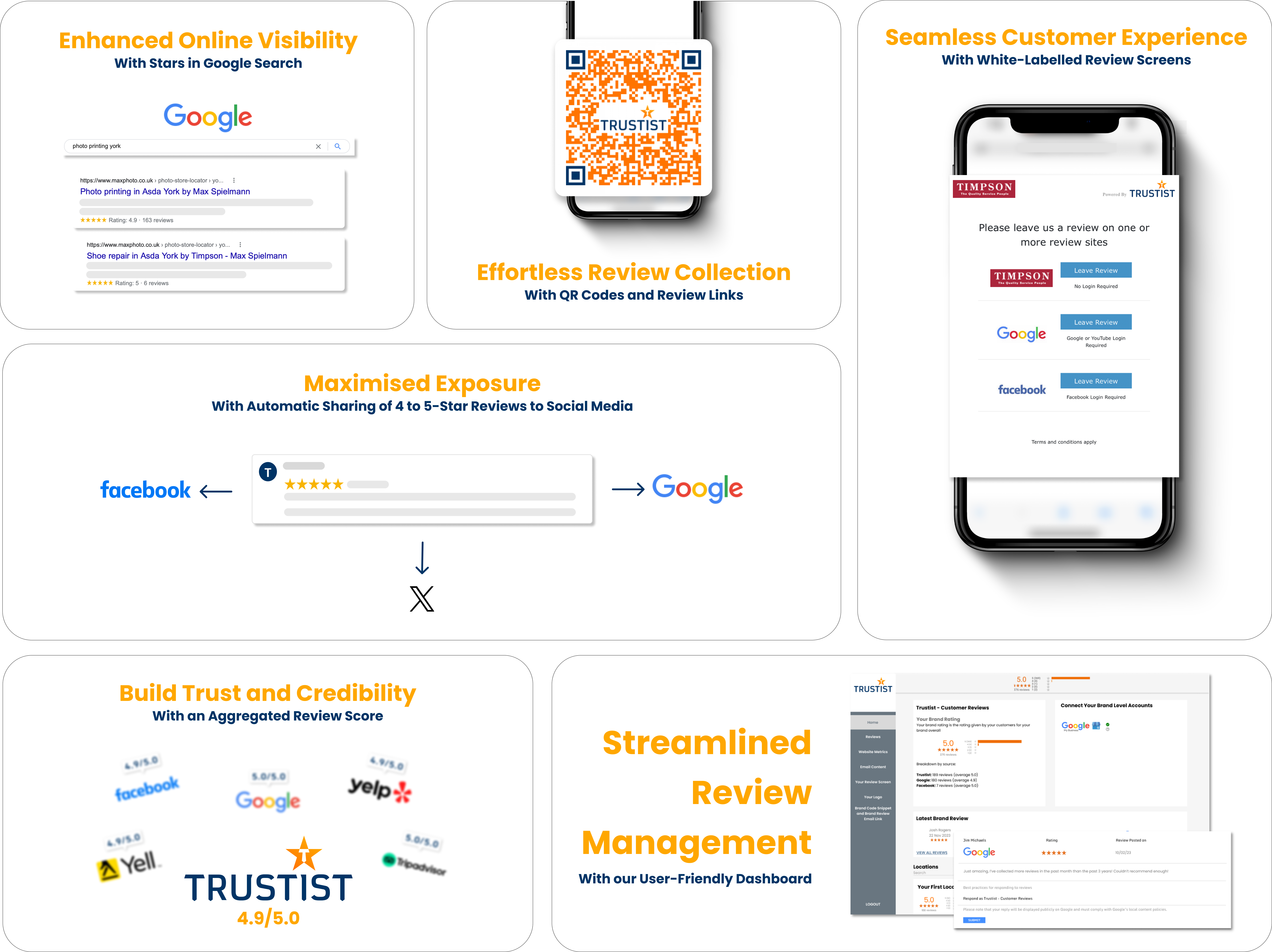 Signup - Trustist Customer Reviews